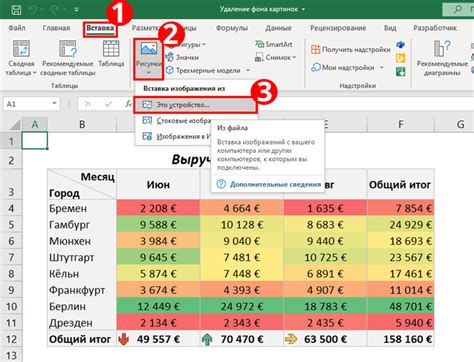 Как удалить фон картинки в Excel Word Powerpoint Просто Пикабу