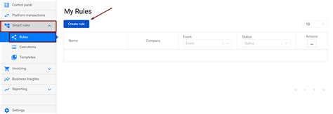 Smart Rules In Synder To Synchronize Your Data Perfectly Synder