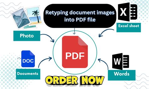 Retyping Document Images Into Pdf File By Hridoy Chak Fiverr