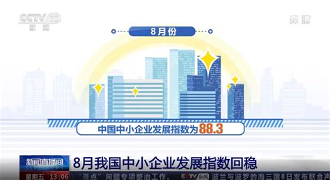 У серпні 2022 року індекс розвитку малих та середніх підприємств Китаю залишався стабільним