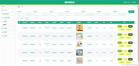 基于spring Boot的医药管理系统的设计与实现基于springboot的医院药品管理系统的设计与实现的相关技术介绍 Csdn博客