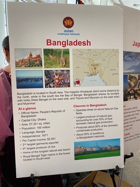 Ahsanul Haque On Linkedin Asianemployeenetwork Diversityandinclusion