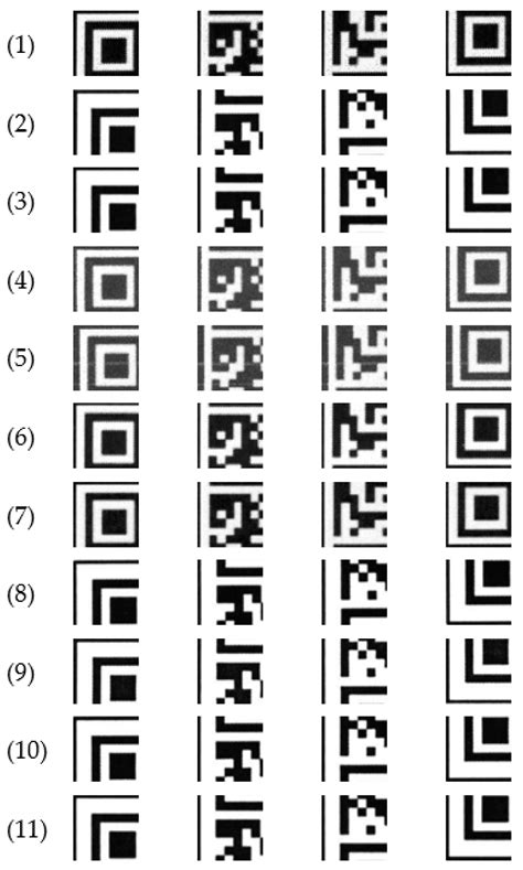 Algorithms Free Full Text Implementing Deep Convolutional Neural Networks For Qr Code Based