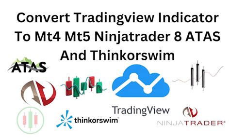 Convert Tradingview Indicator To Mt4 Mt5 Ninjatrader 8 Atas And