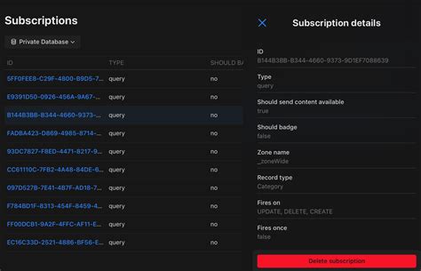 Ios Problem With Settings Entity Cloudkit Subscription Adds The Same Subscription Twice And