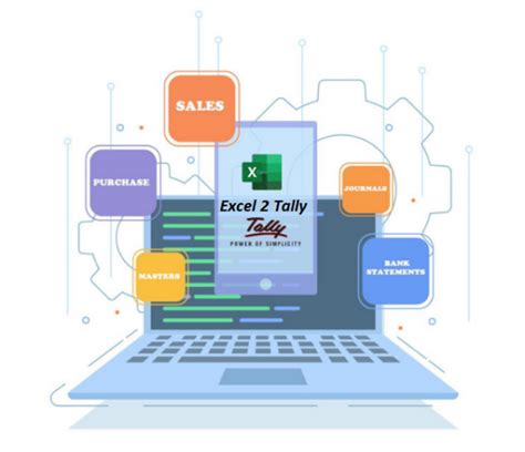 Tally Services And Customization Neeraj Technologies