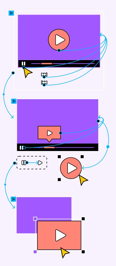 Mobile App Prototype And Strategy From Concept To Development Wegile