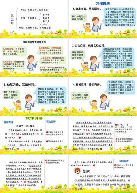 《我做了一项小实验》ppt教学课件卡卡办公