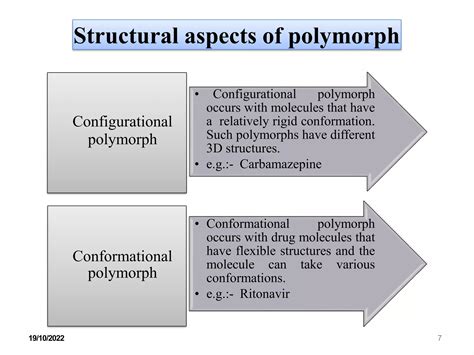 Polymorphism In Pharmaceuticals Pdf