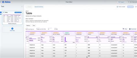 akkio predictive ai for analysts tech pilot