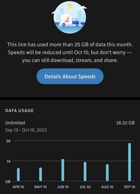 I Need Some Clarification R Comcast Xfinity