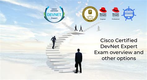 Kubernetes 001 Building Cluster On Ubuntu Linux With Docker And Calico