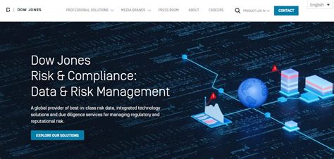 10 Best Disclosure Management Software In 2025