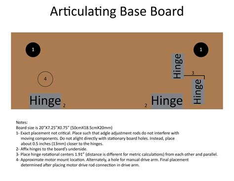 Astrophotography Part 3 Of 6 Making A Barn Door Tracker Artofit