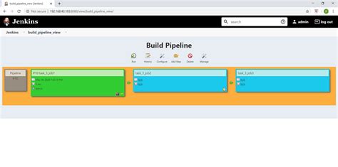 Project To Integrate Mlmachine Learning Git Github Jenkins
