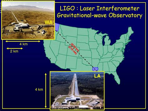 Commissioning The Ligo Detectors Ppt Download