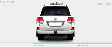 Dimensions Toyota Land Cruiser 2007 2012 Vs Honda Passport 2025 Present