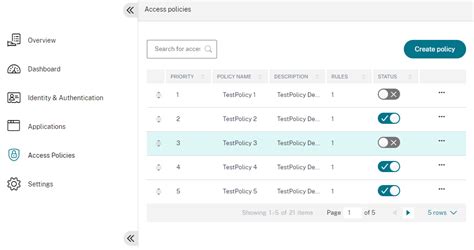 Extracting Access Policies With Secure Private Access Api