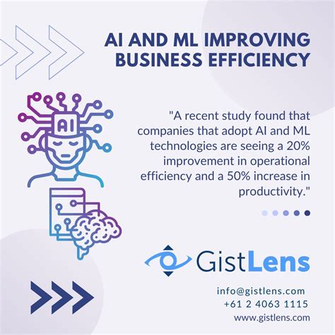 Ai Ml Businessefficiency Productivityboost Digitaltransformation… Jordan Phillips