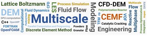 About Center Of Engineering And Multiscale Modeling Of Fluid Flow