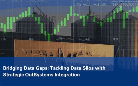 Tackling Data Silos With Strategic Outsystems Integration