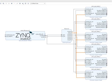 9 High Level Synthesis And Embedded Systems