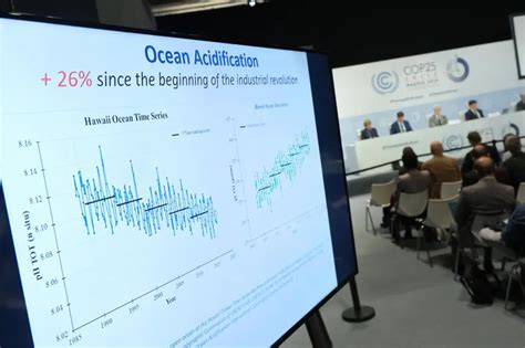Water Flow And Ocean Acidification Effects On Oxygen