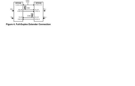 Dp83867ir Serdes Mode Interface Forum Interface Ti E2e Support Forums