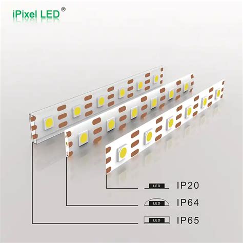 Dmx Control Addressable Dmx Rgb Led Strip Dc V W M No Need Dmx Decoder Alibaba Com