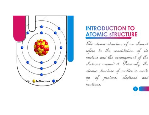 Atomic Structure And Electronic Configuration Pdf