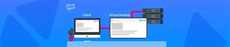 Virtualization In Cloud Computing And Types Scaler Topics
