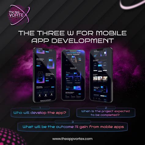 The App Vortex On Linkedin Theappvortex Mobileappdevelopment Appideas Techinnovation…