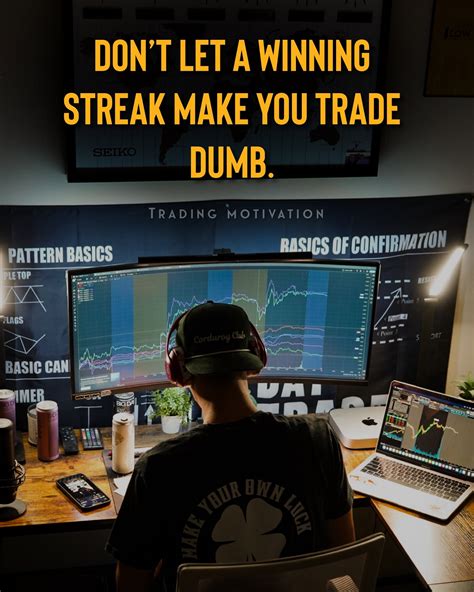 Trading Motivation Top 5 Most Important Quotes 📌 Save And Share To
