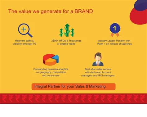 Dot Matrix Pos Printer At ₹ 30000 Dot Matrix Pos Printer In