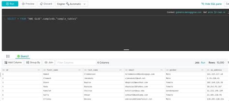 Building A Data Lakehouse With Amazon S3 And Dremio On Apache Iceberg Tables Aws Partner