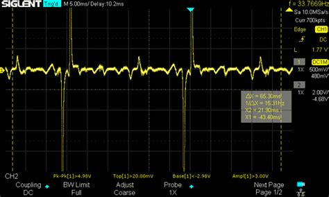 Variable Reluctance Sensors Signal Conditioning Avionics