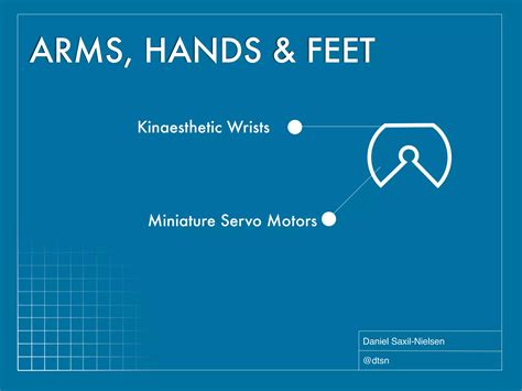 How To Build A Humoid Robot Ppt