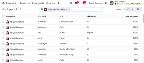 Employees In Odoo 17 Odoo V17 Enterprise Edition Book