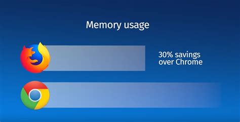 Install Firebug For Firefox 57 Lasopareel