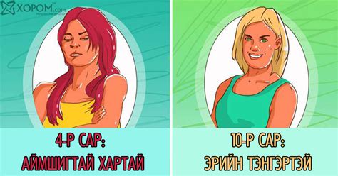 Бүсгүйчүүд ирээдүйд ямар эхнэр болох нь тэдний хэдэн сард төрснөөс шууд