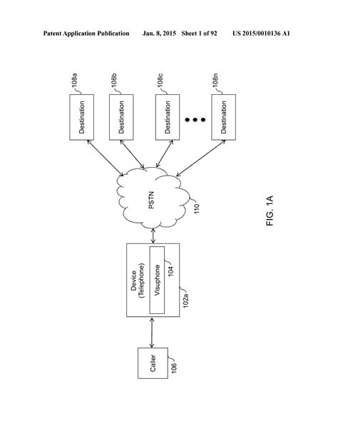 Systems And Methods For Visual Presentation And Selection Of Ivr Menu Pdf