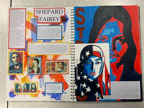 Pin On Gcse Art Sketchbook Art Analysis Book Art Art Alevel