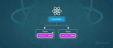 How To Effectively Manage State Between Components In React