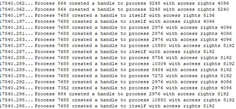 Understanding Telemetry Kernel Callbacks SpecterOps
