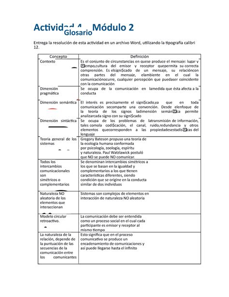 Api2 Teoria C Api2 Actividad 4 Módulo 2 Glosario Entrega La