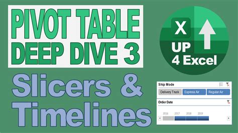 Up4excel Pivot Table Report Layout Options Deep Dive Facebook