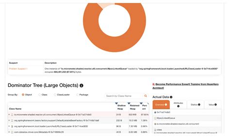 Memory Leak In Mpsclinkedqueue · Issue 4008 · Micrometer Metrics
