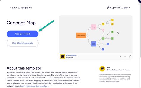 How To Export Your Miro Board To Pdf