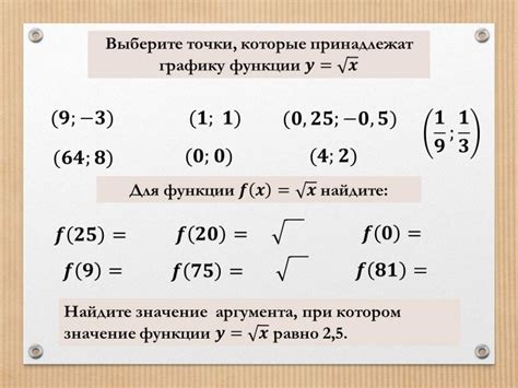 Функция корень из х Worksheet Live Worksheets