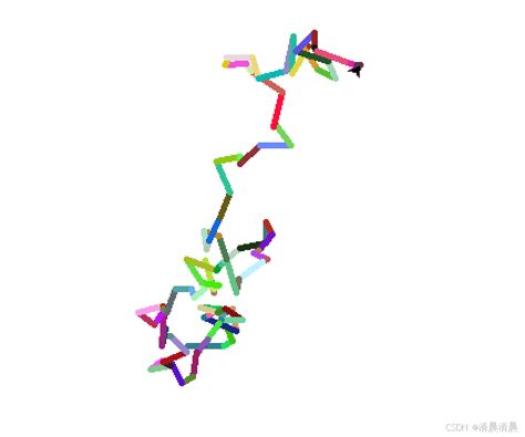 Python实例 自动绘制轨迹python画地图轨迹图 Csdn博客